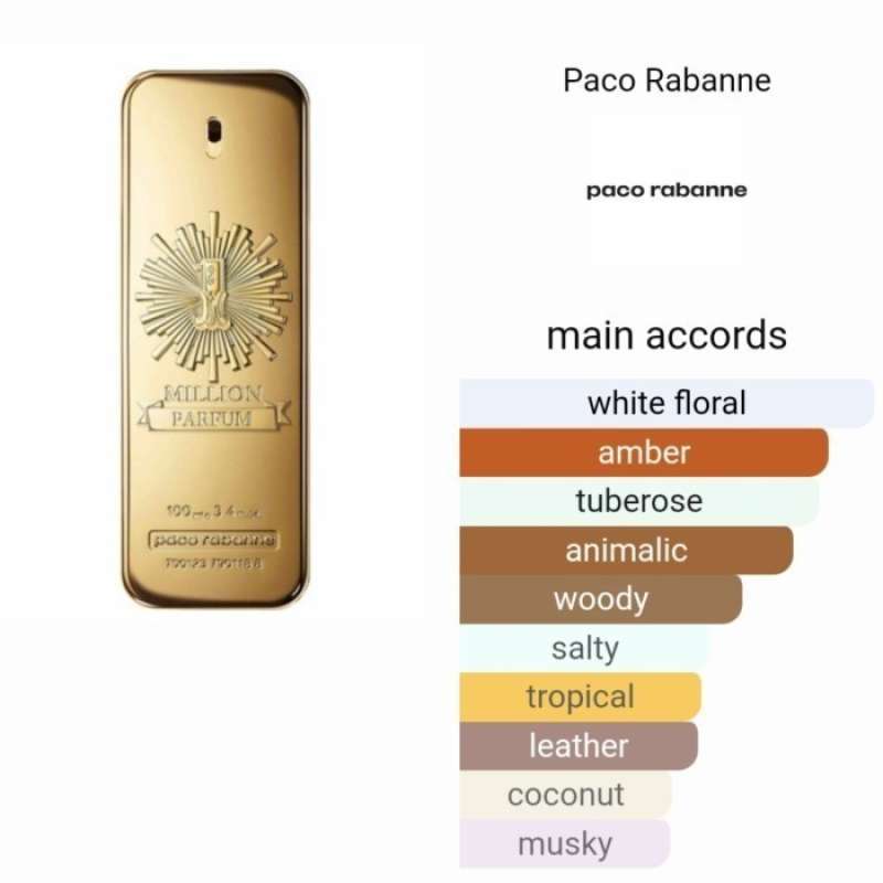 Jual Paco Rabanne 1 Million Parfum 100ml Original Full Set Di Seller ...