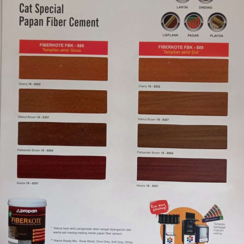Promo Cat Fiberkote Grc / Cat Propan Akasia Dof 1Ltr / Lisplank ...