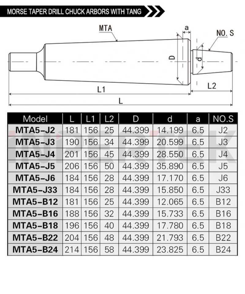 Promo Sleeve Asbor Mt5 B22 Arbor Shank Chuck Drill Mt 5 B 22 Morse ...