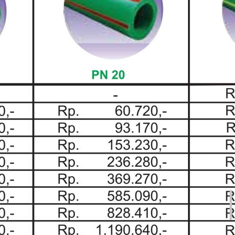 Promo Pipa Ppr Rucika Pn16 Hot/Cold 3/4Inch/25Mm Diskon 23% di Seller KYON STORE - Kota Jakarta ...