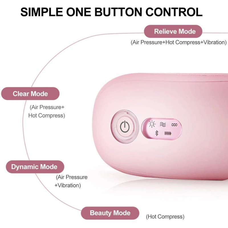 Jual Alat Pijat Mata / Pijat Elektrik / Smart Eye Massanger / Pijat ...