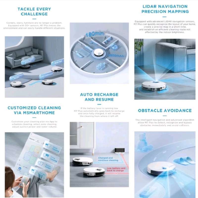 Jual Midea M7+ Smart Robot Vacuum Cleaner 2 In 1 Sweep & Mop Lds ...