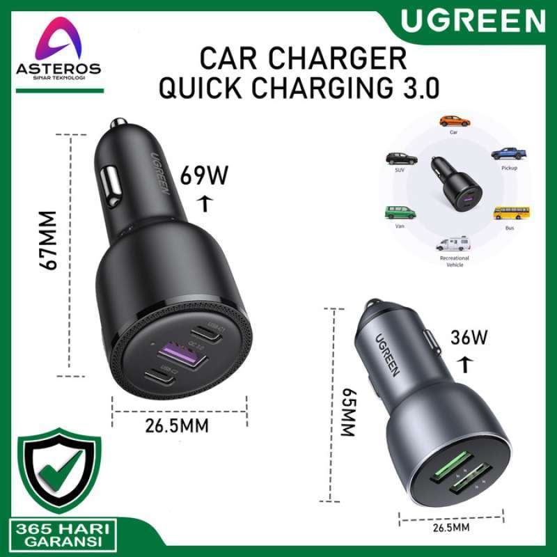Promo Ugreen Car Charger Dual Port Usb / Pd Type C Fast Charging 36W ...