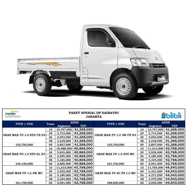 Jual Daihatsu Gran Max Pu 1.3 Std Fh E4 Mobil [paket Addb Spesial Dp ...