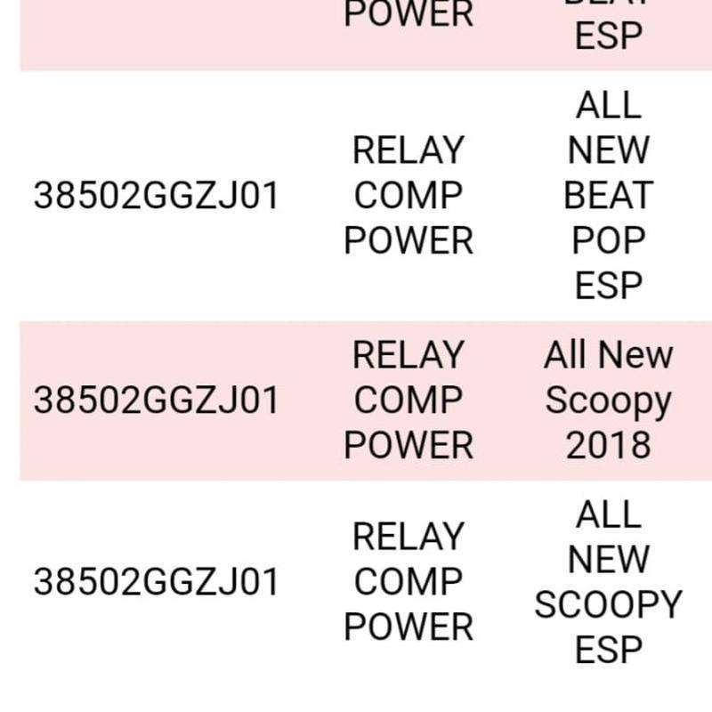Jual Relay Pengisian-relay Stater Kaki 5 New Beat Esp Beat Street Asli ...