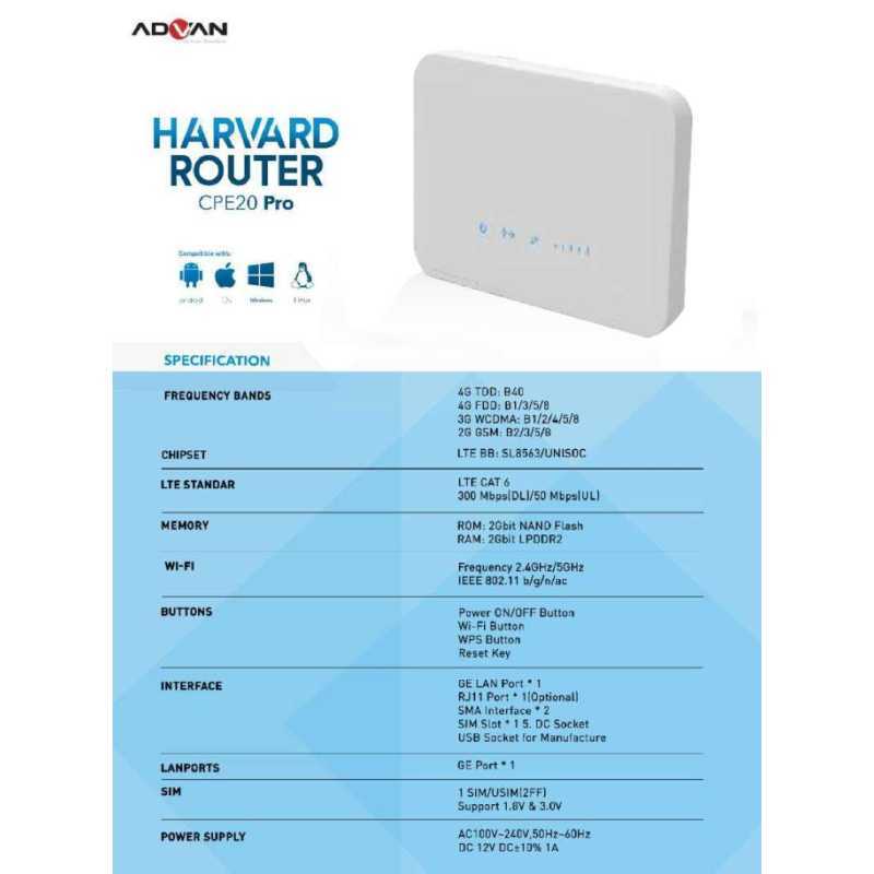 Jual Advan Harvard Router Cpe20 Pro - Wifi Router - Garansi Resmi Di ...