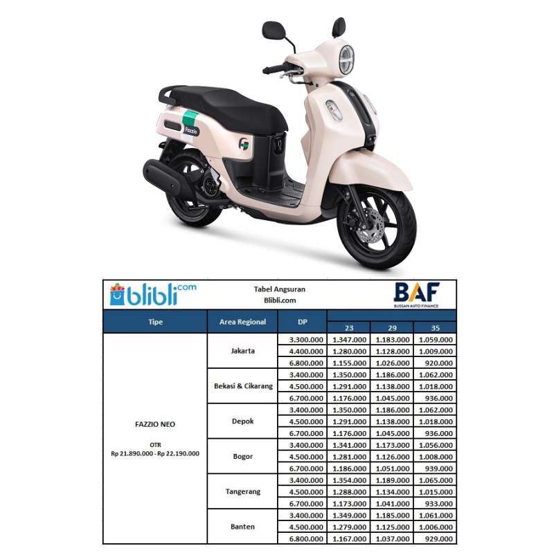 Jual BAF - Yamaha Fazzio Hybrid Connected - NEO Version Sepeda Motor ...