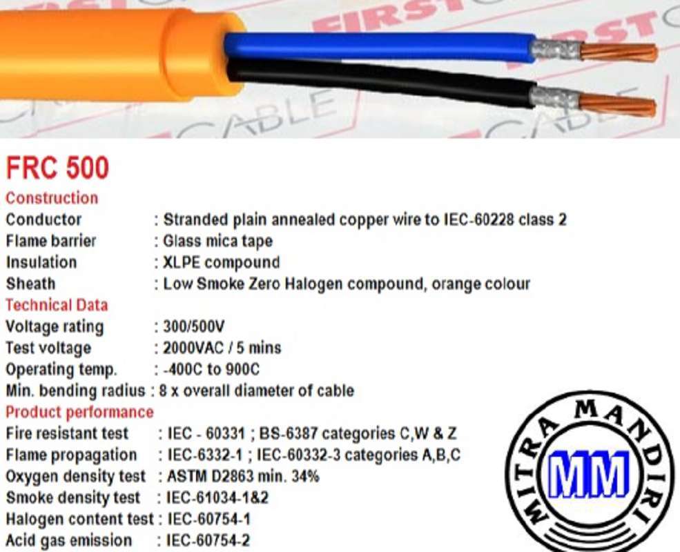 Jual Kabel Frc 3x2,5mm Di Seller Mitra Mandiri Cable - Mangga Besar ...