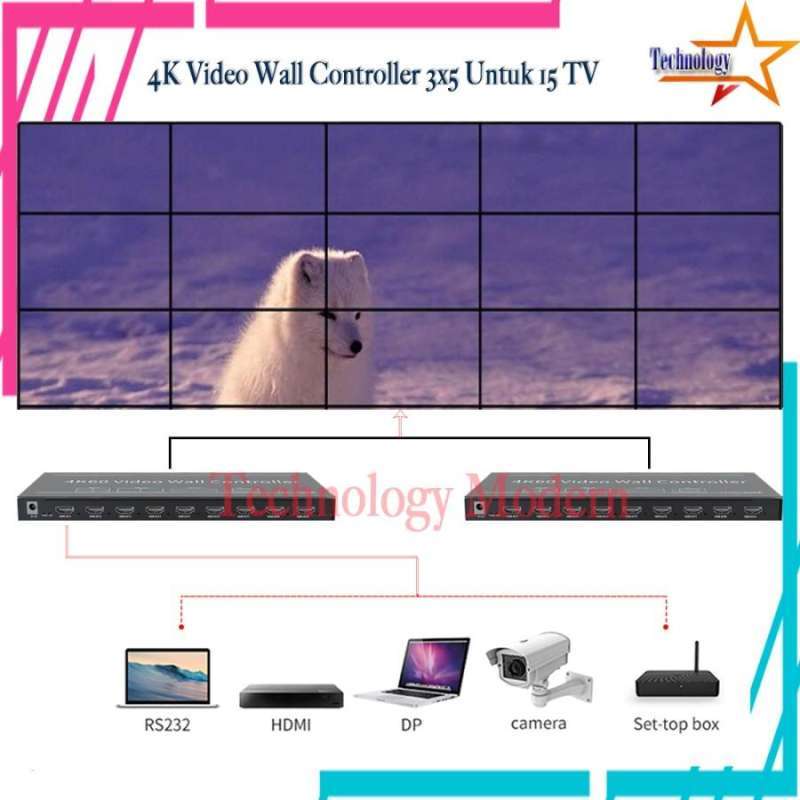 Jual HDMI Video Wall Controller 3x5 Untuk 15 TV (Jadi 1 Gambar Besar ...