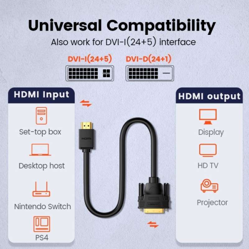 Jual Ugreen HDMI To DVI Bi-direction DVI-D 24+1 Adapter Cable HD Pr di Seller Cullen darrel ...
