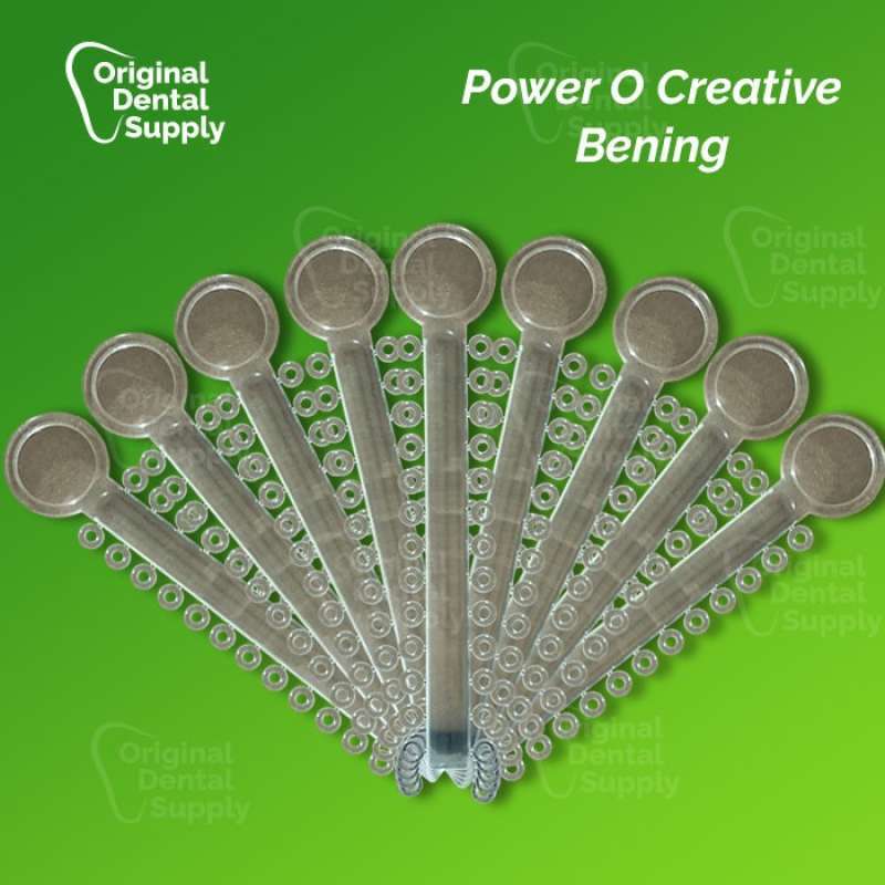 Jenis Behel Gigi dan Tips Memilihnya! - Blibli Friends