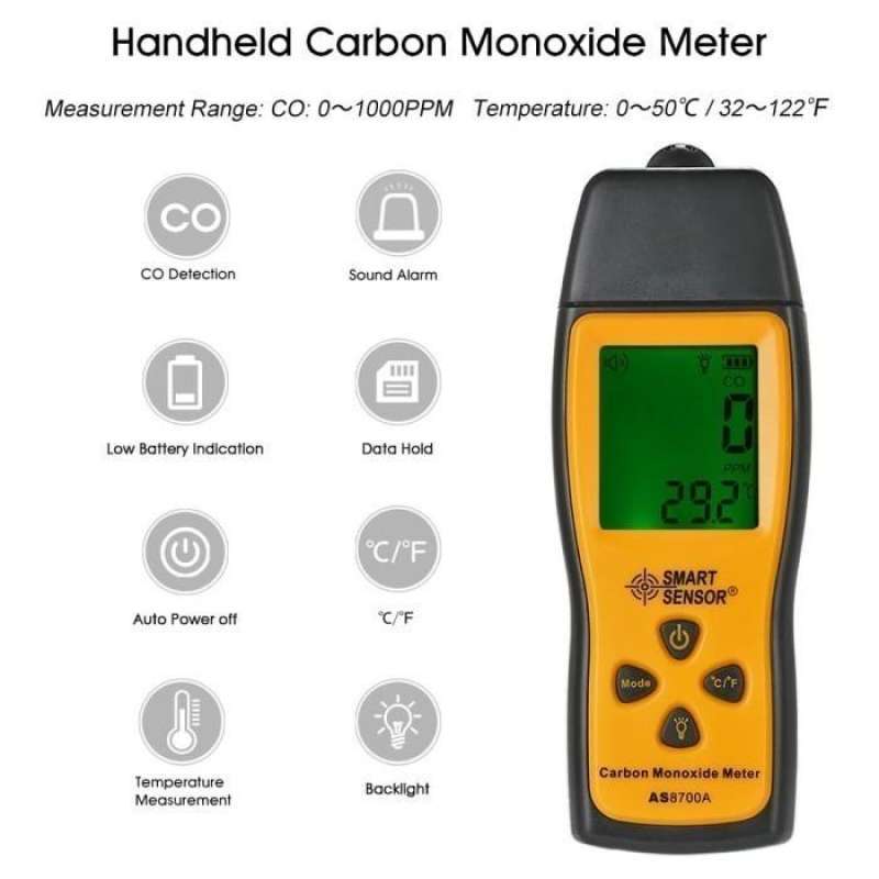 Jual New CO Gas Analyzer Handheld Carbon Monoxide Meter Tester LCD di ...