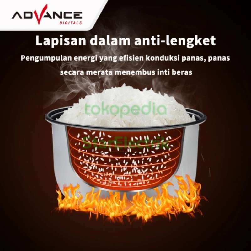 Jual Magic Com Votre G 10 1,2 liter / Magic Com kecil di Seller elektro ...