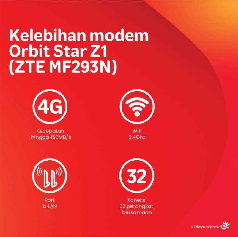Promo Telkomsel Orbit Star Z1 Modem Wifi 4g Highspeed Bonusdata With ...