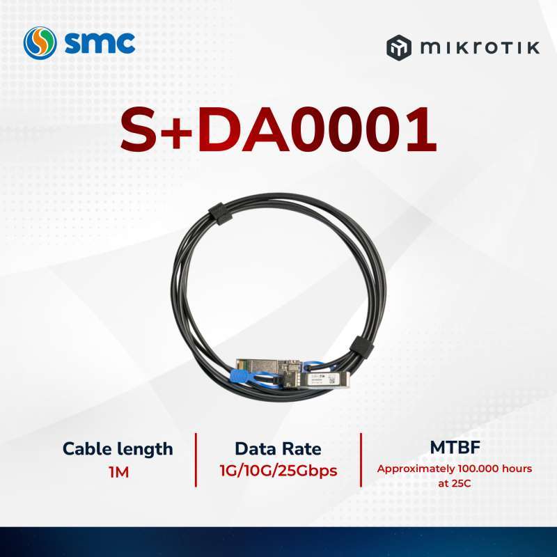Jual MikroTik XS+DA0001 di Seller sinarmitracendekia - Mangga Dua ...