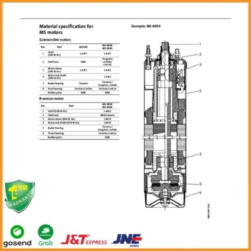 Jual Pompa Celup Submersible Grundfos Sp 5a-17 3phase Stainlees Steel ...