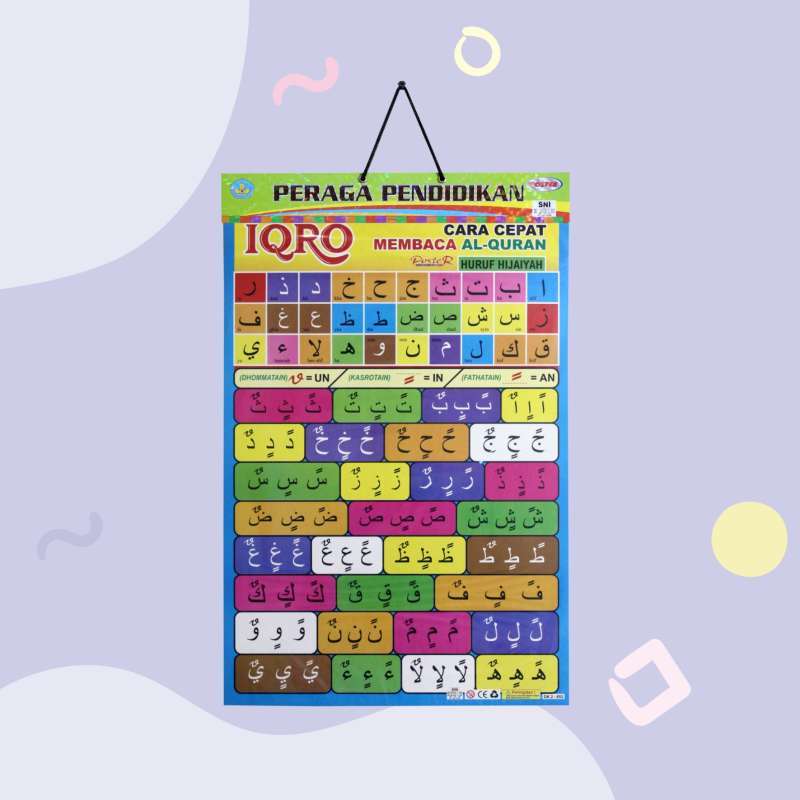 Jual Poster Edukasi Anak / Gambar Edukasi Anak / Poster Anak Bingkai ... Jual Poster Edukasi Anak / Gambar Edukasi Anak / Poster Anak Bingkai ...