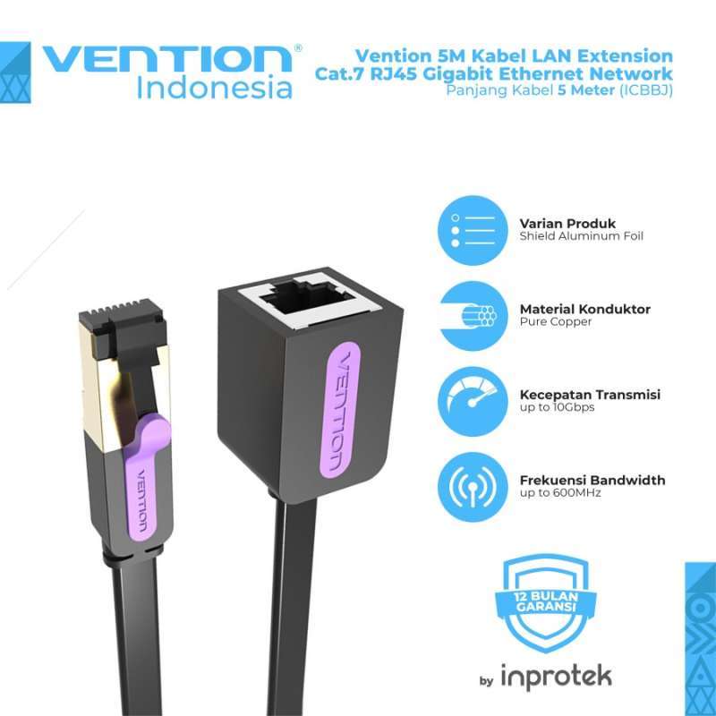 Jual Vention 5M Kabel LAN Extension Cat.7 RJ45 Gigabit Ethernet Network ...