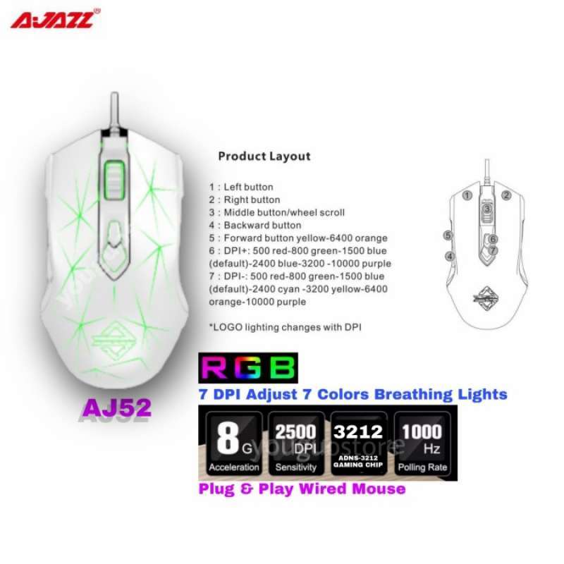 Promo AJAZZ AJ52 RGB Wired Gaming Mouse Star Edition White Diskon 23% ...