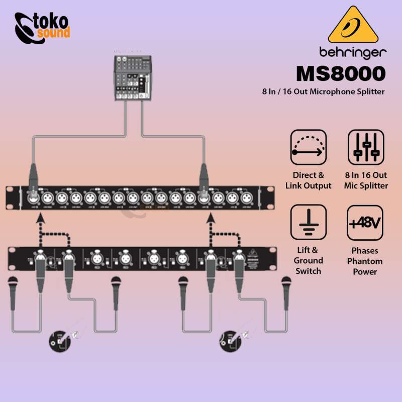Jual Behringer Ultralink Ms8000 Ms 8000 - Microphone Splitter Di Seller ...