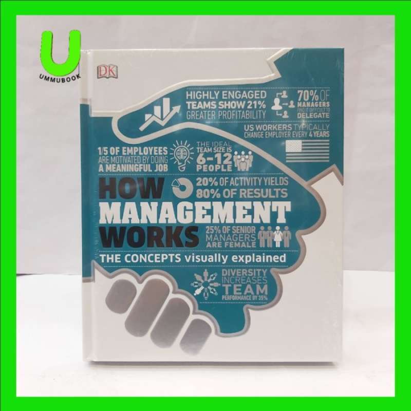 Jual How Management Works : The Concepts Visually Explained Di Seller ...