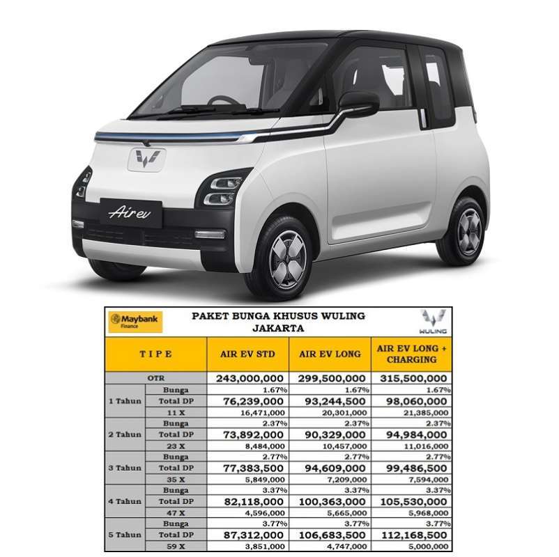 Jual Wuling Air Ev Long + Charging Mobil [jaw Paket Bunga Khusus] - 47 ...