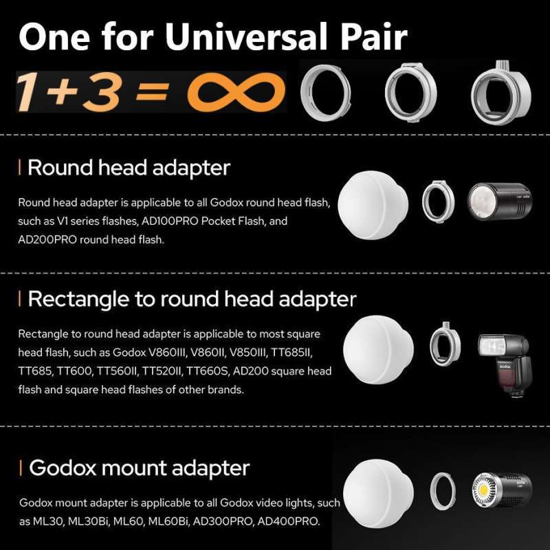 Jual Godox Ml-cd15 Diffusion Dome Diffuser For Flash And Led Light Di ...