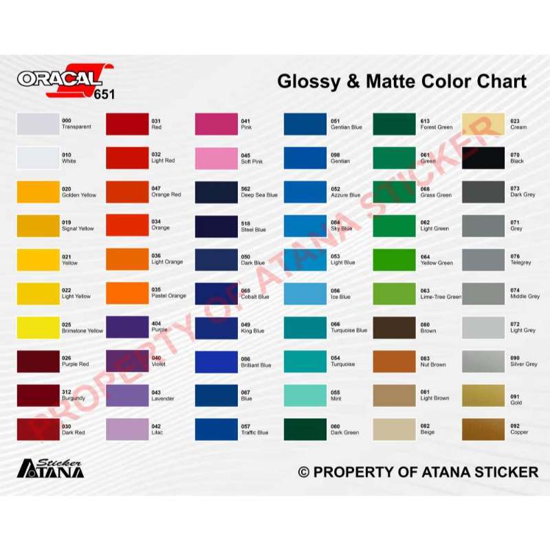 Promo Skotlet Hijau Glossy Oracal 651 Scotlet Green Gloss Metalik ...