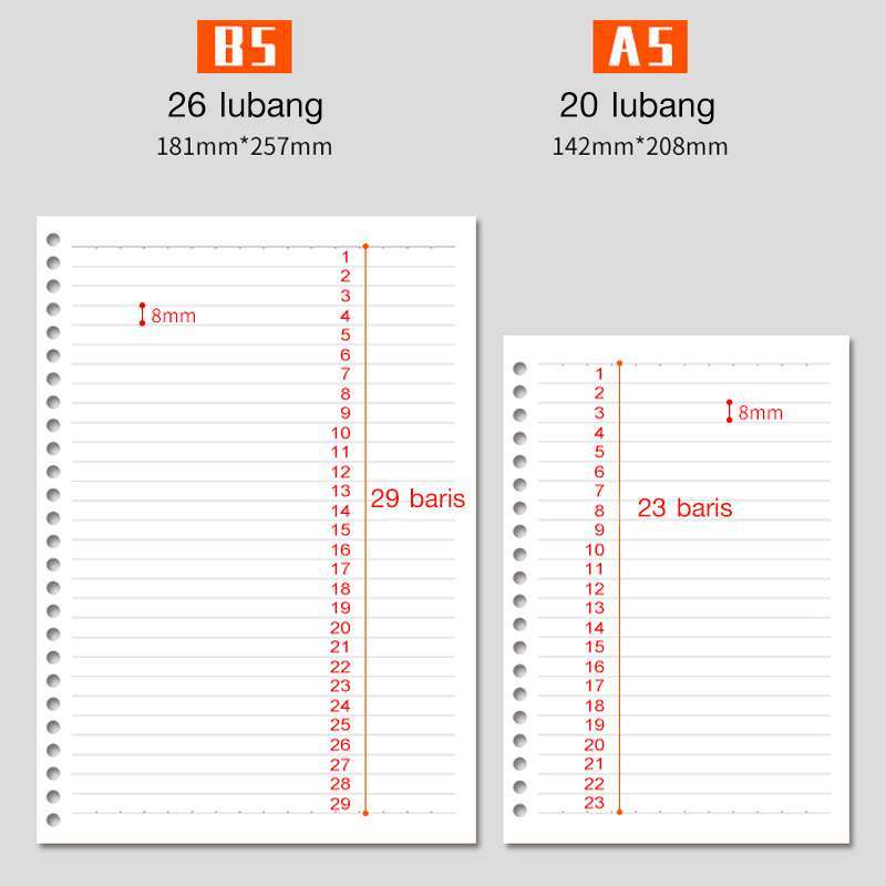 Jual File Binder Transparan dengan Halaman Pemisah Inti Pengganti yang ...