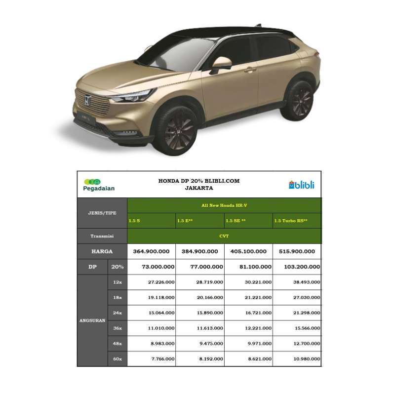 Jual All New Honda Hr-v Se Two Tone Cvt Mobil [paket Dp 20%] Di Seller ...