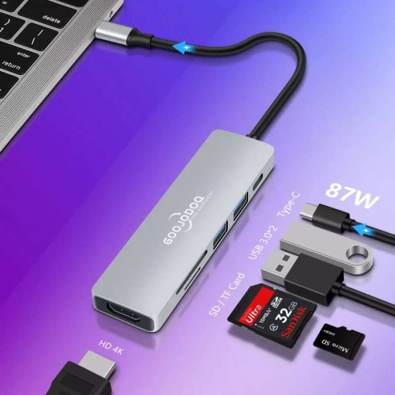 Jual GOOJODOQ USB type C HUB with 4K SD/TF Card Reader 3 USB 3.0 6in1 ...