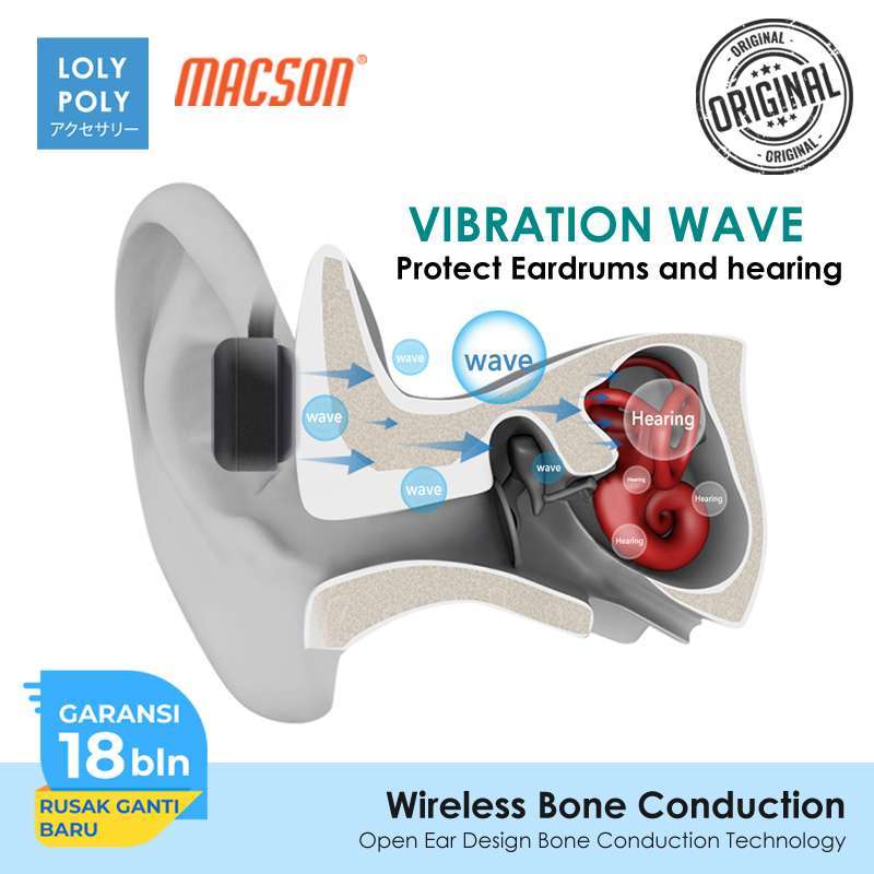Jual Lolypoly Earphone Wireless Bone Conduction Sports Running Di ...