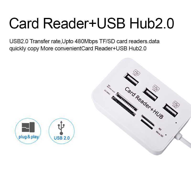 Jual Glo - Kebidu Usb Hub Combo Card Reader 3 Usb 2.0/sd/tf/m2/msduo ...