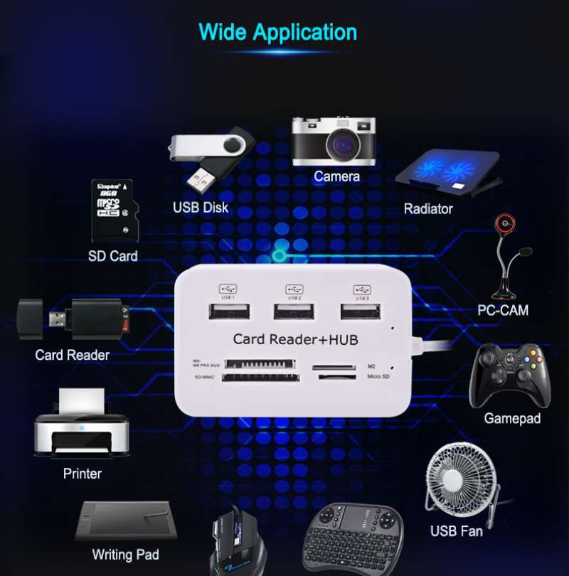 Jual Glo - Kebidu Usb Hub Combo Card Reader 3 Usb 2.0/sd/tf/m2/msduo ...