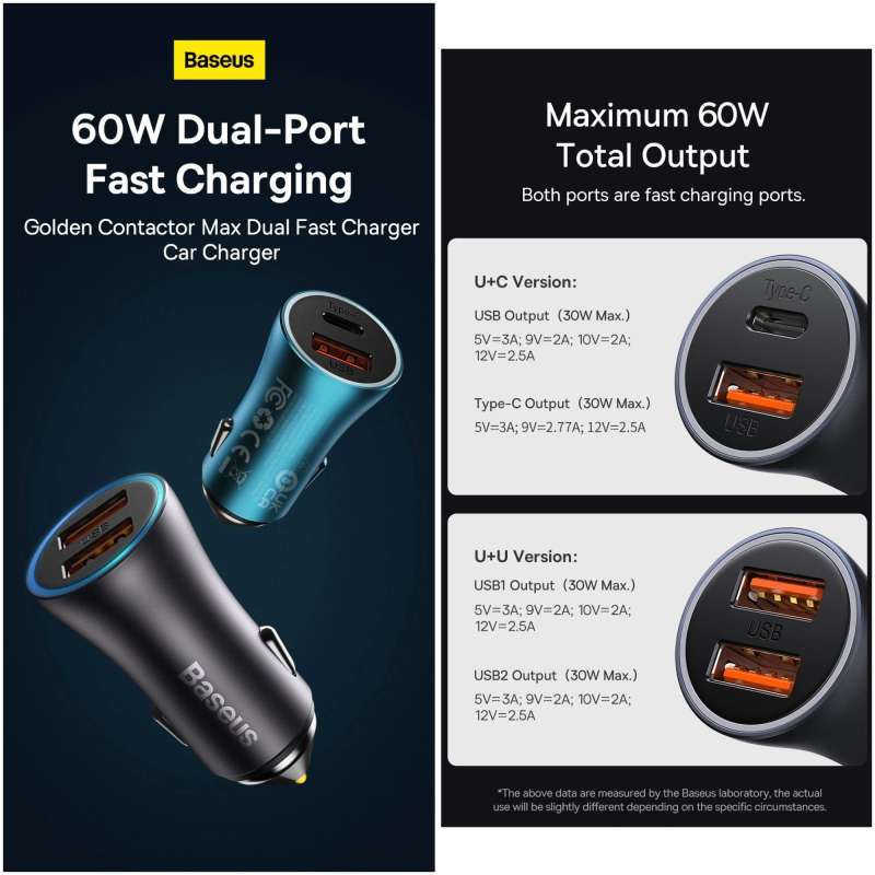 Jual Baseus Charger Mobil Dual Port 60w Fast Charging Golden Contactor ...