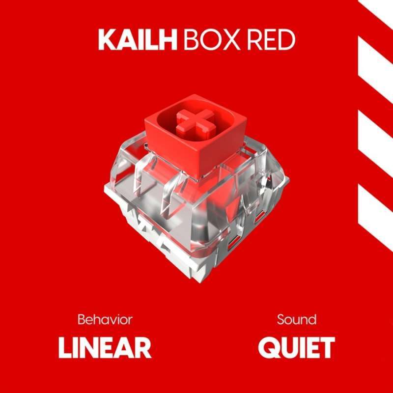 Jual KAILH BOX RED MECHANICAL SWITCH di Seller Gamer's Outpost - Mangga ...
