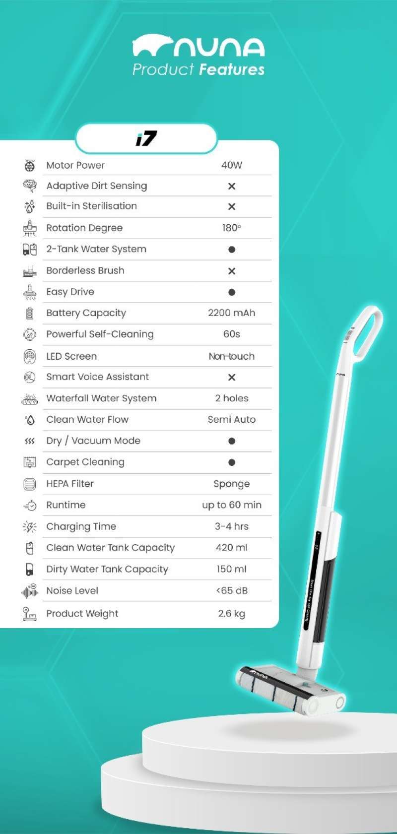 Jual Nuna I7 Cordless Wet Dry Sterilisation Vacuum Cleaner - Nuna I7 ...