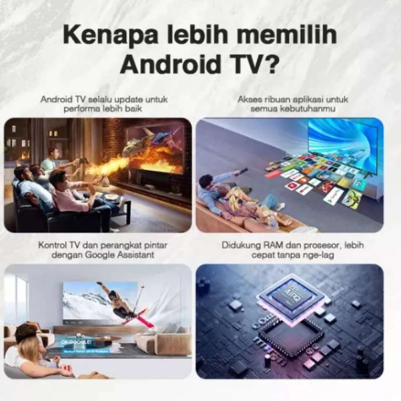 Jual Tcl 32a5+ Android 11 Google Tv 32inch Full Hd Di Seller Cv Sami ...
