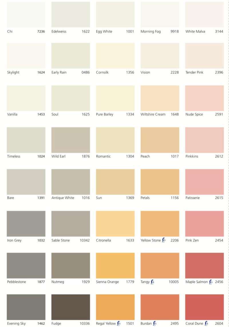 Jual Jotun Jotashield Colour Extreme 20lt - White Clay/ Cat Eksterior ...