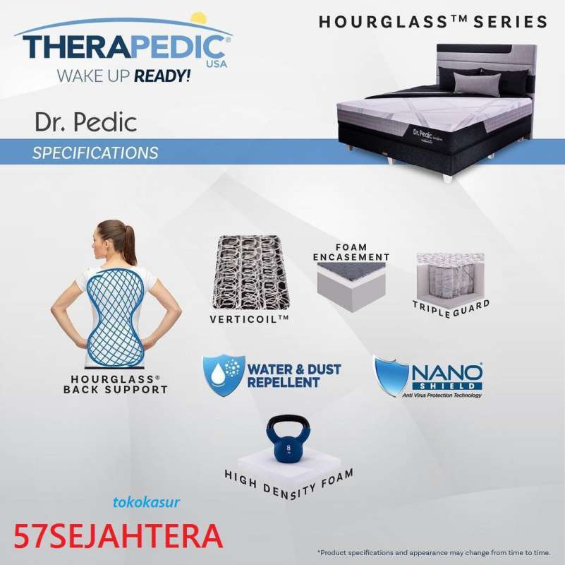 Jual Springbed Hourglass Series Therapedic Dr Pedic Backsense - Matras ...