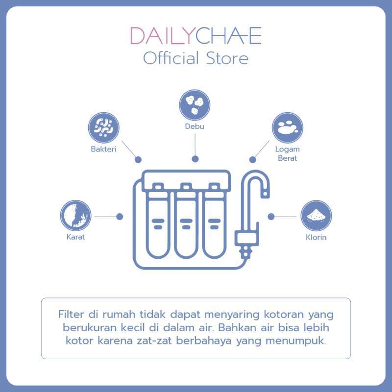 Jual Daily Cha-e Vitamin Filter Vitapresso - Penyaring Air & Aromaterapi Untuk Shower Kamar ...