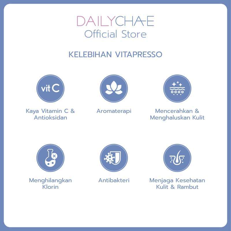 Jual Daily Cha-e Vitamin Filter Vitapresso - Penyaring Air & Aromaterapi Untuk Shower Kamar ...