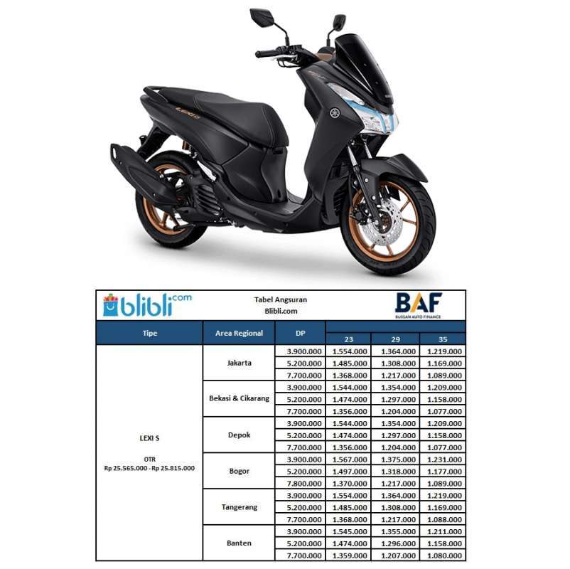 Jual BAF - Yamaha Lexi S Sepeda Motor [OTR Jabodetabek & Cikarang] - 15 ...