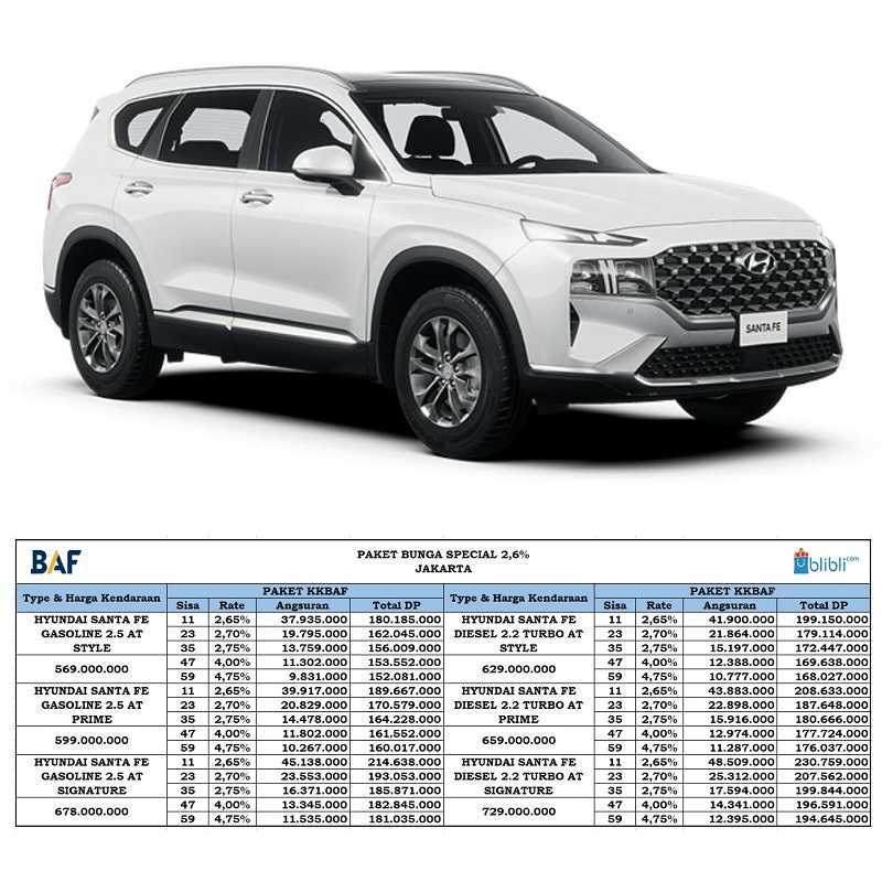 Jual Hyundai Santa FE Gasoline 2.5 Prime Mobil [Paket Bunga Special 2,6 ...