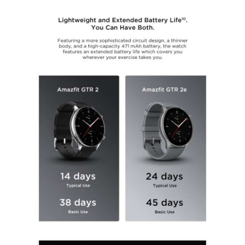 Jual Amazfit Gtr 2E 1.39Inch Amoled Display Ultra Sport Smart Watch ...