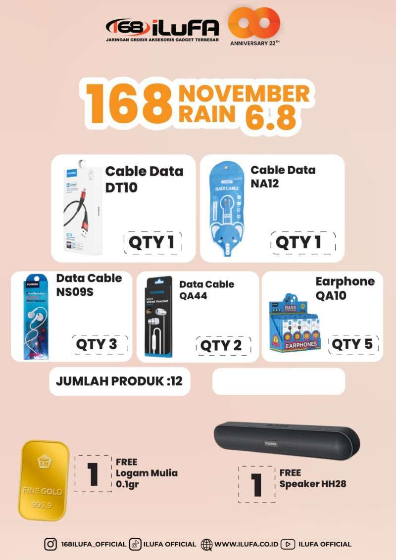 Jual Paket Foomee Free Elektronik Dan Merchandise Unik - Ilufa Official ...