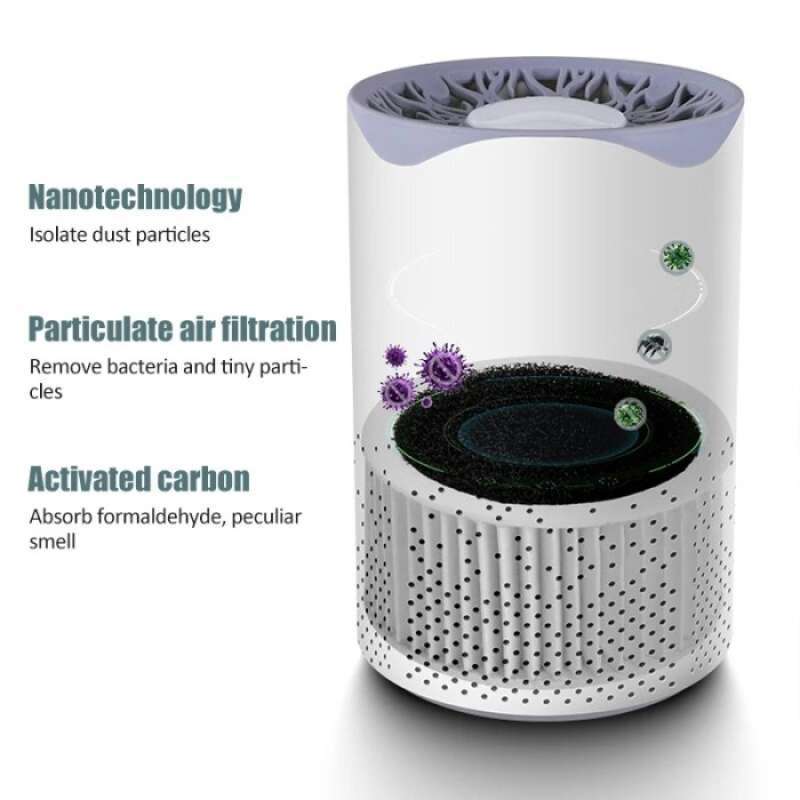 Jual Hepa Uv Air Purifier Ionizer Anion Sterilizer Pembersih Udara ...
