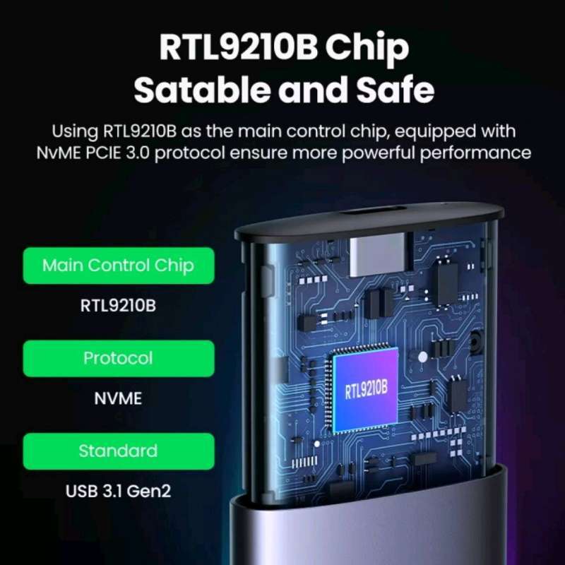 Jual Ugreen Ssd M.2 Case Nvme Sata Dual Protocol Enclosure 10gbps usb3.1 Gen2 Di Seller Solid ...