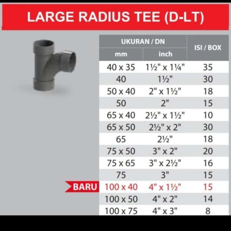 Jual Sambungan Pipa PVC Rucika Large Radius Tee D-Lt DLt D lt 2 3 4 inch - 2 1/2 Inch di Seller ...
