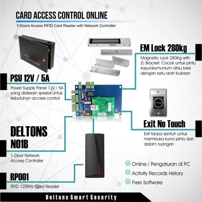 Promo RFID CARD ACCESS CONTROL ONLINE RECORD HISTORY DOOR ACTIVITY REPORT - DR BARANG STORE ...